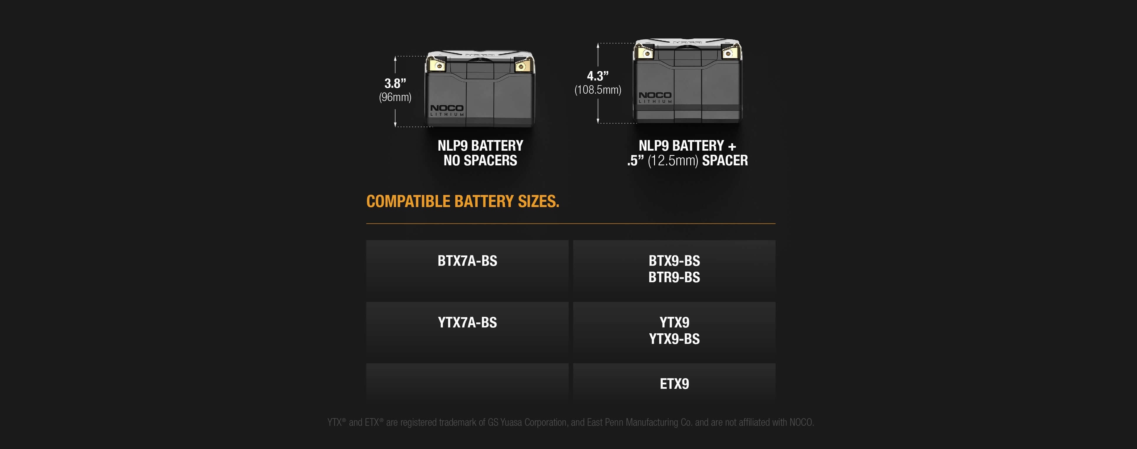 NOCO Group 9 Powersports Battery – Off Grid Distribution